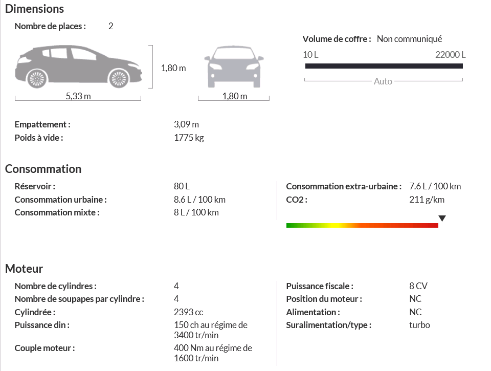 Comptoir de location (CDL) | VEHICULE TYPE PICK UP - 4 ROUES MOTRICES